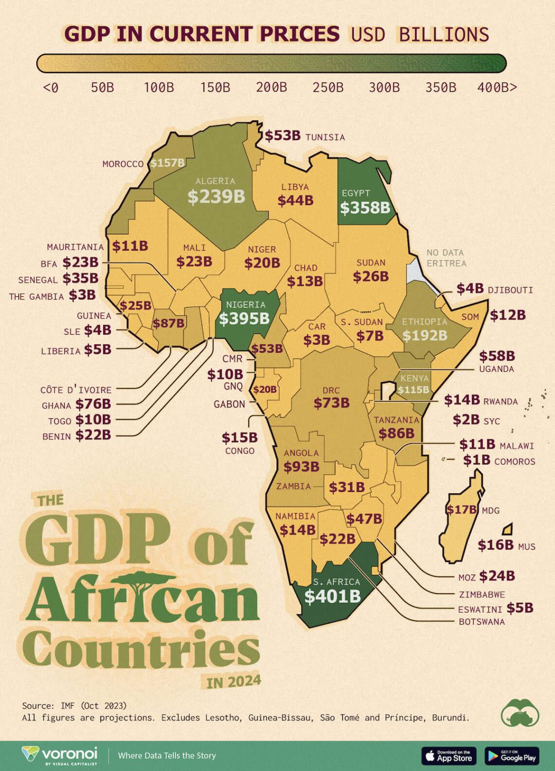 Africa dominates global growth in 2026 - Africa Briefing